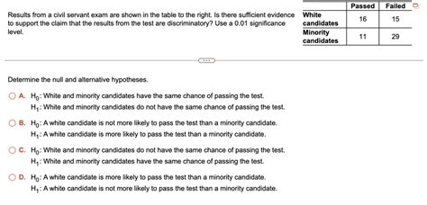 Solved 31 Null And Hypothesis Find The Expected Frequency Find The P