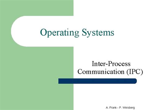 Operating Systems Interprocess Communication Ipc A Frank P