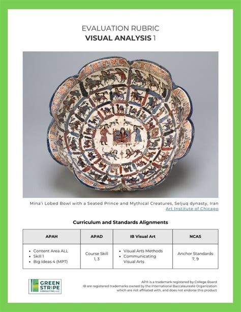 Evaluation Rubric Visual Analysis Green Stripe Academy
