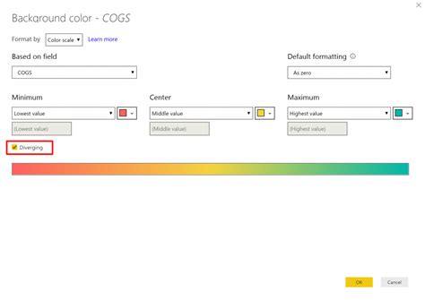 Conditional Formatting By Color In Power BI Power BI Training Australia
