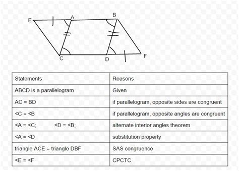 ppt write a two column proof powerpoint presentation free download id