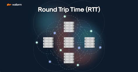 rtt demystified a comprehensive guide to round trip time