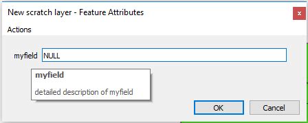 Adding Description Text To Attribute Field Using Attribute Table In QGIS Geographic