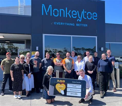 Monkeytoe Community Team Monkeytoe Australia