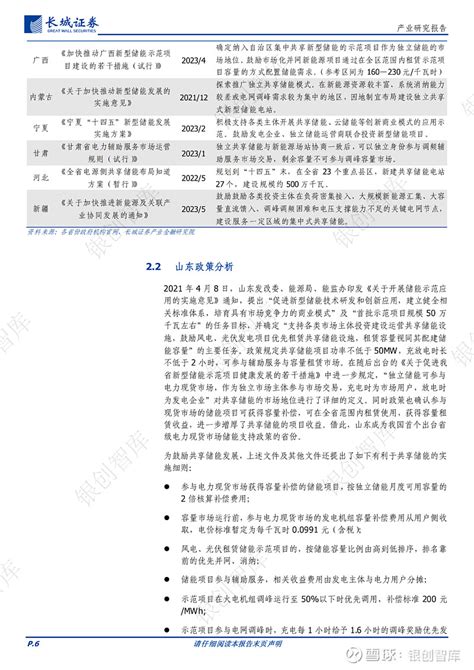 “共享储能”商业模式剖析 “共享储能”是一种新型的电网侧储能商业模式，通常指布局在电网关键节点，服务于区域内所有电力市场参与方的独立储能电站。该模 雪球