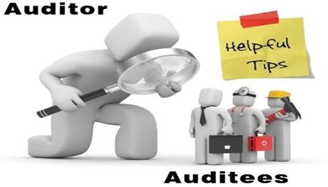 Iso Certification Auditor Thinking