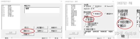 Doe试验设计 全因子minitab分析 第四步骤 对选定模型进行分析解释 知乎