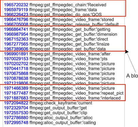 a block in an execution trace download scientific diagram