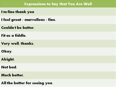 Useful English Expressions Commonly Used In Daily Conversations ESLBUZZ