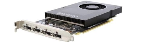 My GPU Only Has HDMI Port Is It Good Or Not