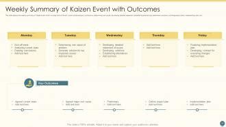 Kaizen Event Powerpoint Ppt Template Bundles Presentation Graphics Presentation PowerPoint