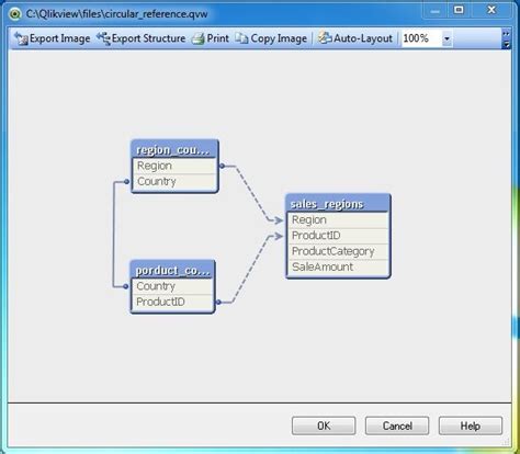 Qlikview Circular Reference