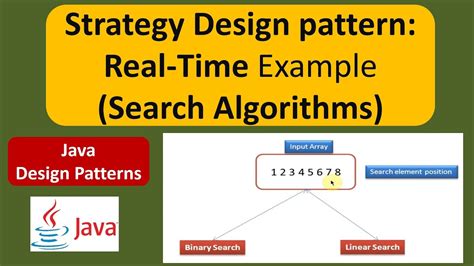 Strategy Design Pattern Real Time Example Search Algorithms Youtube