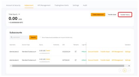 How To Use Bybit Subaccount Bybit Learn How To Use Bybit Subaccount Bybit Learn