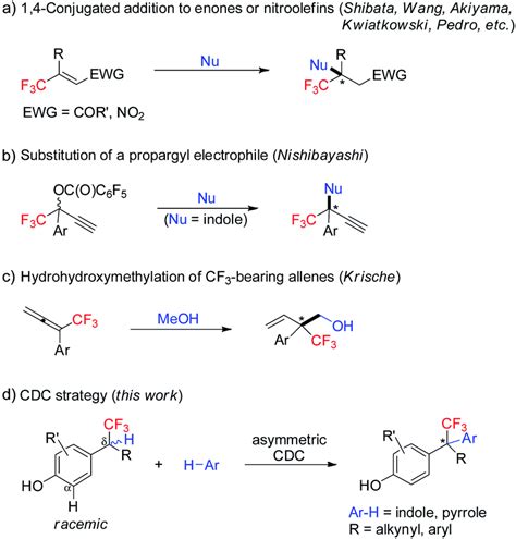 Cross Dehydrogenative Coupling Enables Enantioselective Access To Cf 3