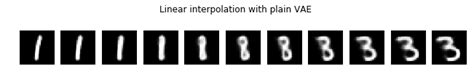 Deep Feature Consistent Variational Autoencoder Martin Krassers Blog