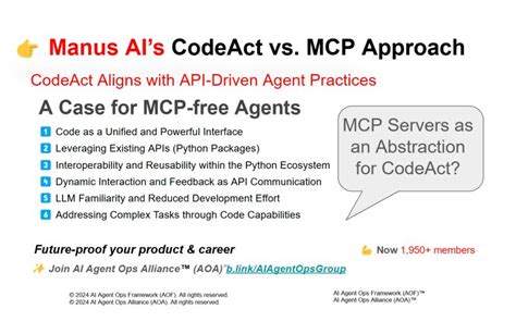 Codeact Vs Mcp A Comparison Of Ai Agent Management Approaches Ai Agent Ops Alliance™ Aoa