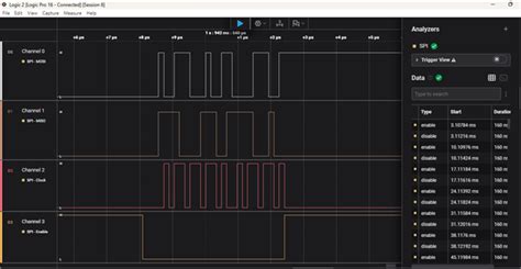 Tms320f2800157 Spi Communication Fails At Clock Speeds Above 3 Mhz Despite Configuration On