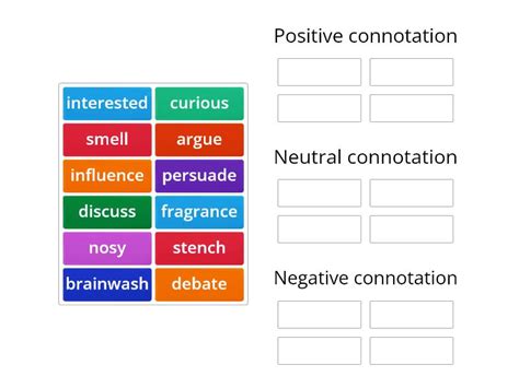 Connotation Group Sort