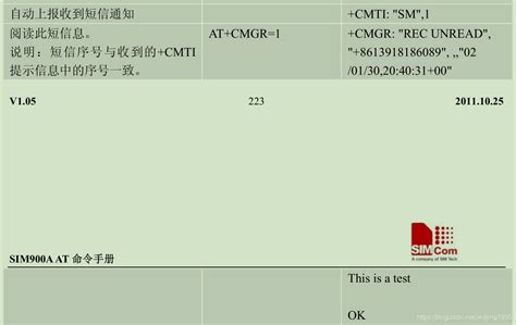stm32f1与gsm sim900a模块短信测试 sim900a短信模块测试 csdn博客