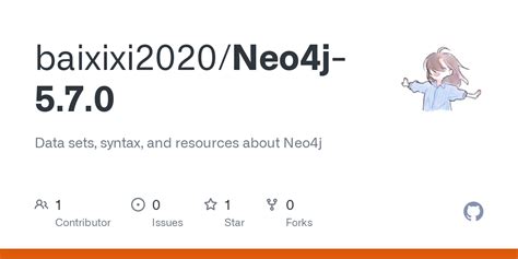Github Baixixi2020 Neo4j 5 7 0 Data Sets Syntax And Resources About Neo4j