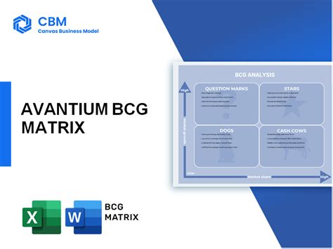 Matriz Avantium Bcg Canvas Swot Pestel And Bcg Matrix Editable Templates For Startups