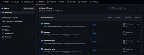 Prerequisites And Step By Step Guide Integrate Red Hat Trusted