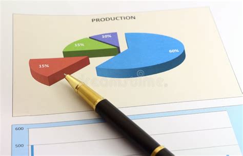 Production Graph Stock Image Image Of Office Engine 2279633