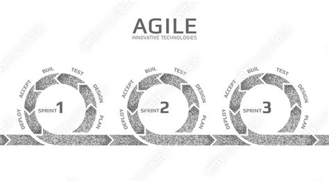 Agile Development Project Lifecycle Test System Strategy Concept Circle Arrow Symbol Low Poly