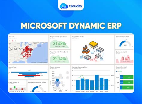 6 Công Ty Cung Cấp Phần Mềm Erp Cho Doanh Nghiệp Tốt Nhất Tại Việt Nam