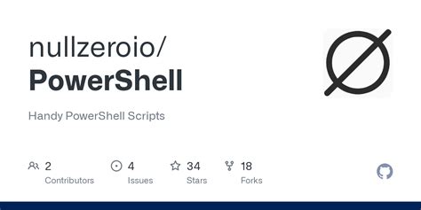 powershell invoke cpustresstest ps1 at master · nullzeroio powershell · github