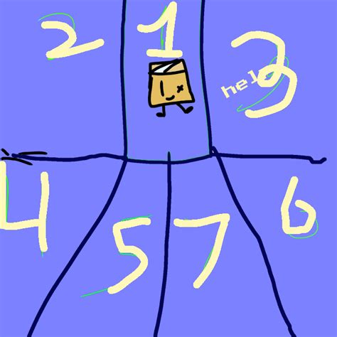 We Are Going To Make An Object Show R ObjectShows