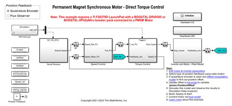 Direct Torque Control Of Pmsm Using Quadrature Encoder Or Sensorless Flux Observer Matlab