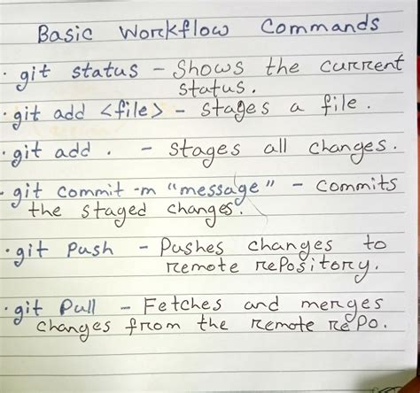 Tahmid Emam On Linkedin Git And Github Professional Training 02 🎈 🎉