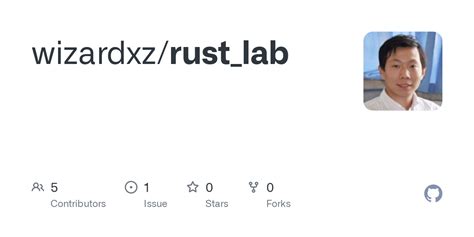 GitHub Wizardxz Rust Lab