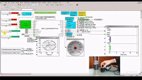 Embedded System Design Simulation Software At ₹ 250000year Simulation Design Software In
