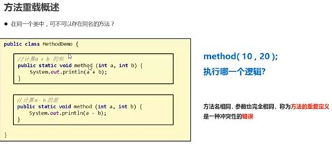 带返回值方法的定义和调用调用的三种格式方法注意事项和重载基本和引用数据类型数组的遍历最大值获取最大值和最小值怎么调用有返回值的函数格式 Csdn博客