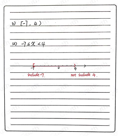 Solved Express The Graph Shown In Color Using Interval Notation Also