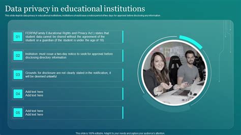 Information Security Data Privacy In Educational Institutions Introduction Pdf