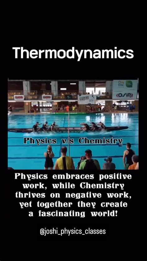 Video Posted By Physics Classes Joshi Physics Classes