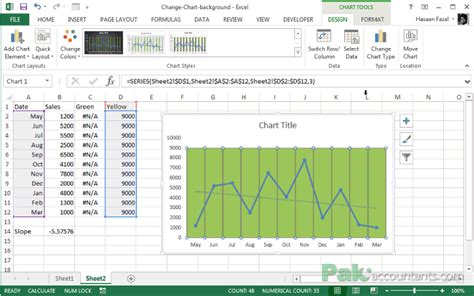 Conditionally Format Charts Background In Excel How To KINGEXCEL INFO