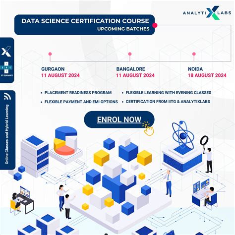 Datasciencecourse Datasciencecourseonline Datasciencecertificationcourse Analytixlabs