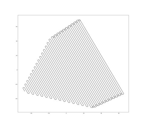Planning Of Loops · Issue 75 · Fields2coverfields2cover · Github