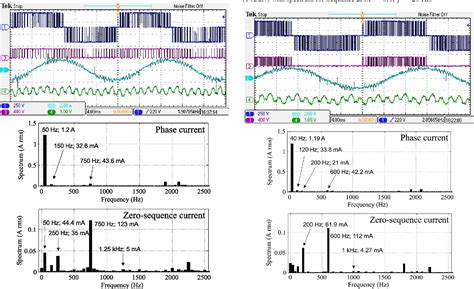 Figure 11 From A Space Vector Pwm With Common Mode Voltage Elimination For Open End Winding Five