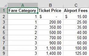 Solved Excel Formula Help Excel Problem Succeeding In Chegg