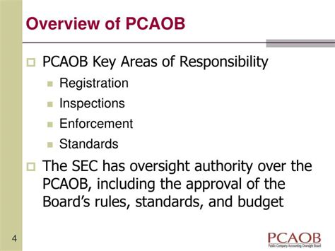 Ppt Pcaob Powerpoint Presentation Id 648594