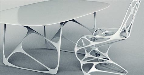 Interior Design Generative Ai