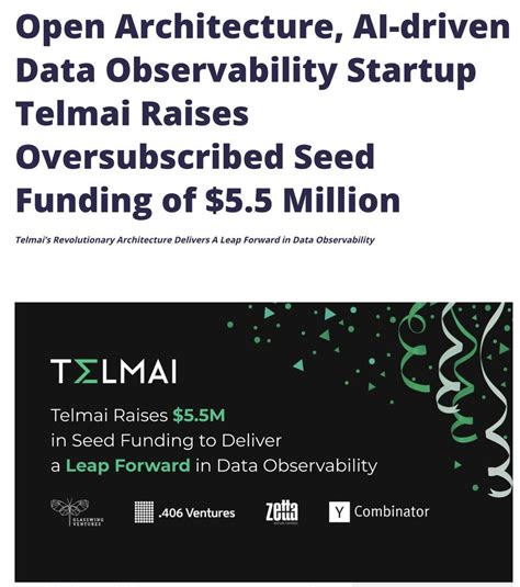the ravit show on linkedin congratulations to telmai the data observability platform for