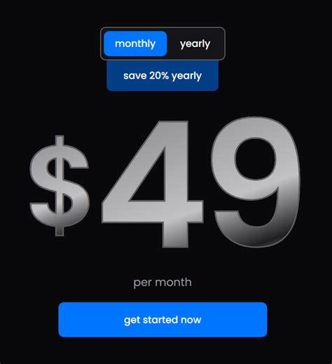 Edgeful Review 2025 Best Trading Analysis Tool