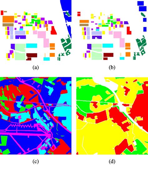 Figure 1 From Robust Semisupervised Classification For Polsar Image